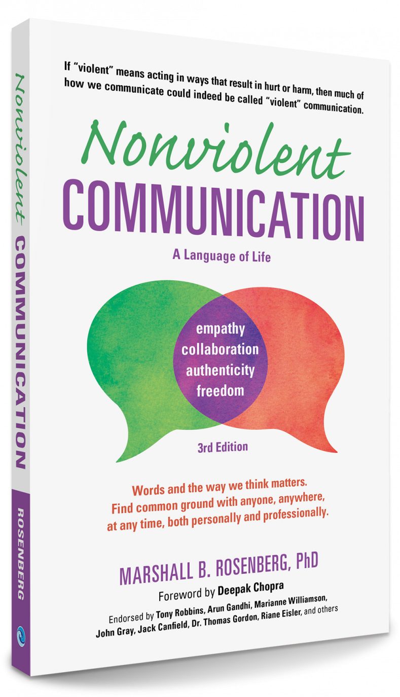 Nonviolent Communication (NVC) - PuddleDancer Press